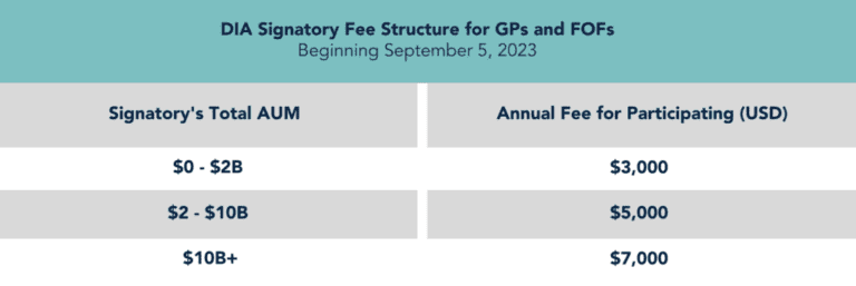 Join DIA - ILPA Diversity in Action